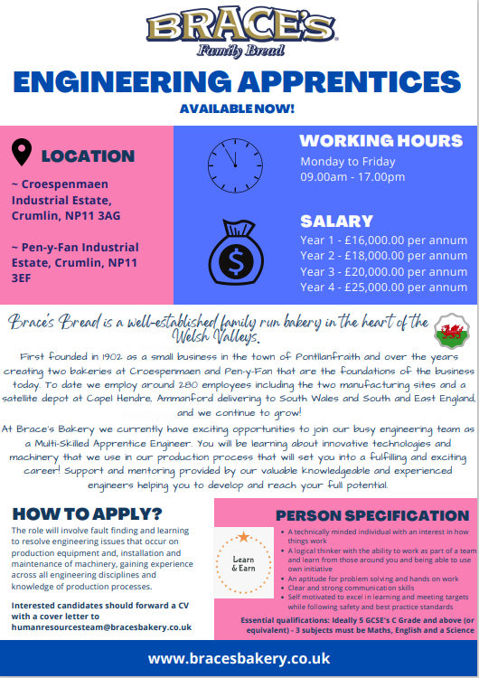 Braces - Newport & District Group Training Association